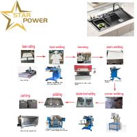 China Laser - Welded High - Strength Sink Structural Components for sale