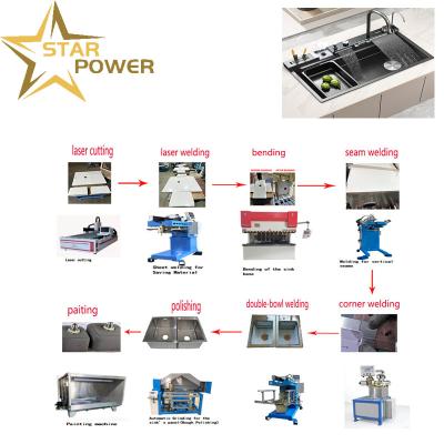 China Laser - Welded High - Strength Sink Structural Components for sale