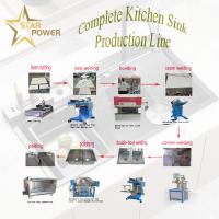 China Double - Bowl Welded Durable Kitchen Sink Units for sale