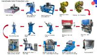 China Industrial Hydraulic Clamping Kitchen Sink Production Line | High Efficiency 45 Seconds Per Bowl Safety Lock Equipment for 304 Stainless Steel Sink Manufacturing for sale