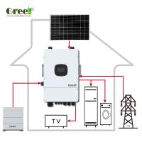 China Remote Control Hybrid Solar and Wind System and 98% Efficiency for sale