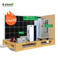 China Remote Control Hybrid Solar and Wind System and 98% Efficiency for sale
