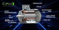 China Low Rpm Permanent Magnet Generator Customized 5kw 10kw 50kw 200kw with 3 Years Warranty for sale