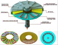 China Low Speed Low Start Torque 1kw 3kw 10kw  Vertical Wind Generator for sale
