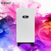 China Optimal Performance Low-Voltage Vertical Type LiFePO4 Batteries Recommended Discharging Cut-Off Volt for sale