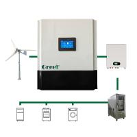 China AHCC Off Grid Controller MPPT 100A-200A with RS485/TCP Communication for sale