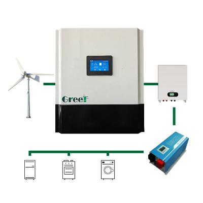 China LCD Display Off Grid Controller for Wind Turbine or PMG System with Rated Output Current 100A/200A/80A/150A and Ambient Temperature -25℃～50℃ for sale