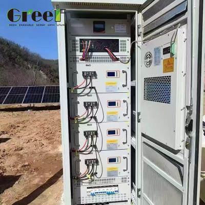 China Intelligent Air Cooling Power Curve Controller Funcion Suitable for Permissible Grid Voltage Range 300 460 in Energy Management for sale