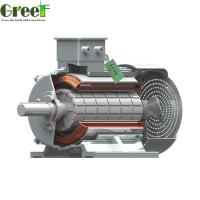 China High Efficiency Permanent Magnet Generator with 2 to 48 Poles and 20rpm-3000rpm Speed Range for sale