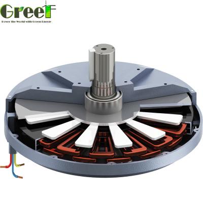 China NSK Bearing Coreless Permanent Magnet Generator Designed with Aluminium Alloy Blade Material and 20 Years Life Time Providing Power Output for sale
