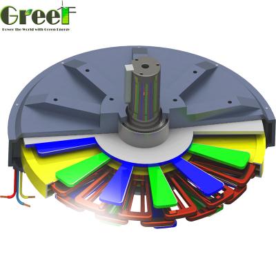 China Y Winding Method Coreless Permanent Magnet Generator with Low Start Torque and Maintenance-free Design for Industrial Applications for sale