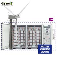 China Hybrid Solar System and Wind Solar Hybrid System with 100 to 3000kW Capacity, LiFePO4 Lithium Battery, and Hybrid Mode for Industrial Use for sale