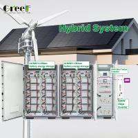China Small Hybrid Solar System with Wind Tracker Controller and Operating Altitude 4000 Wind Solar Hybrid Power System for sale