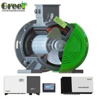 China 5kW 500rpm 380v 3 Phase Permanent Magnet Generator for sale