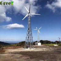 China Low Start Wind Speed Pitch Wind Turbines Variable 20kw For Household for sale