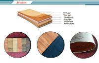 China Anti Slip Grey LVT Flooring 2mm Commercial Vinyl Plank Flooring for sale