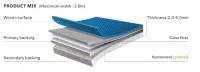 China 1.8mm-3.0mm Heterogeneous Flooring PVC Floor Carpet Roll Waterproof for sale
