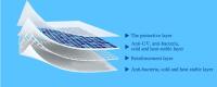 China Mosaic 16x32 Pool Liner Embossed 24 Ft Above Ground Pool Liner Width 1.5m Trade for sale