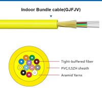 China Home Indoor Fiber Optic Cable System ODM OEM With Various Connector Types for sale
