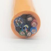 China Underwater Shielded Cat6 Network Fiber Optic Cable , Hybrid Fiber Cable Customized for sale