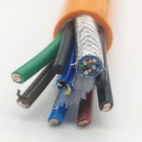 China Underwater Shielded Cat6 Network Fiber Optic Cable , Hybrid Fiber Cable Customized for sale