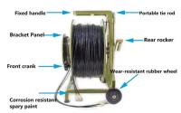 China TPU Sheath 1/2 Core Customized Fiber Optic Cable Armored Tactical Grade Spring Tube SUS G652 for sale