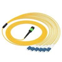 China OEM MPO Fiber Optic Patch Cord , Fiber Optic Pigtail For DATA Center for sale