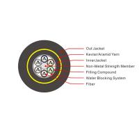 China Outdoor Aerial ADSS Optical Fiber Cable 1Km Black G655 G652D G657A1 G657A2 for sale