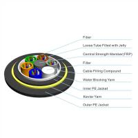 China Outdoor Aerial Mini Adss Cable G652d Sm Fiber 6core 8core 12core 24core Asu Fiber Optic Cable Manufacturer Price for sale