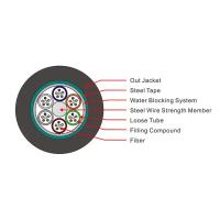 China factory GYTS Fiber Optic Cable 2-144 core Fibra Optica Communication Cable outdoor steel wire strength optical fiber for sale
