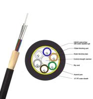 China ADSS 16 24 48 Core Aerial Fiber Optic Cable G652D SM Single PE Sheath 50-100m for sale