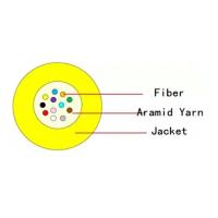 China 12 24 48 cores OM4/OM3 Multi Mode indoor Optical Fiber cable Bundle Fiber Optic Cable for sale