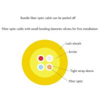 China Low Smoke Halogen Free 4-12 Core GJFJH Fiber Cable / Indoor Armored Fiber Optic Cable GJFJH53 for sale