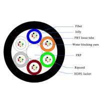 China G657a1 200 GCYFY Outdoor Fiber Optic Cable 48 Core Jetnet Air Blow Micro Fiber Optic Cable 1KM for sale