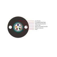 China GYXTW Central Loose Tube Fiber Optic Cable 16 Core For Duct / Underground for sale