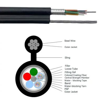 China Figure 8 Outdoor Aerial Fiber Optic Cable 2 Core Gytc8s Customized for sale