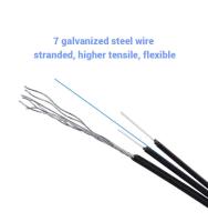 China OEM ODM 1 Core G.657A2 Outdoor FTTH Aerial Drop Cable Optisches Kabel GJYXCH/GJYFXCH for sale