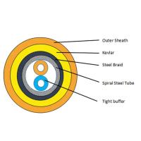 China Steel Multicore Fiber Optic Cable Armored Fiber Patch Cord ISO9001 Approved for sale