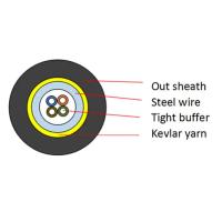 China 6.0 SM 6C G657A2 LSZH PE PVC Anti Rodent Anti Bending Flexible Optical Cable for sale