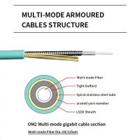 China Multimode Fiber Optic Armored Patch Cord FTTH Duplex Spiral Armored Power Fiber Optic Cable for sale