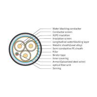 China Outdoor Hybrid Fiber Optic Cable Customized With Steel Tape for sale
