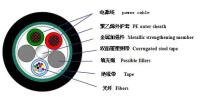 China G652D 6 Core Composite Fiber Optic Cable With 2 Copper Power Wires OPLC for sale