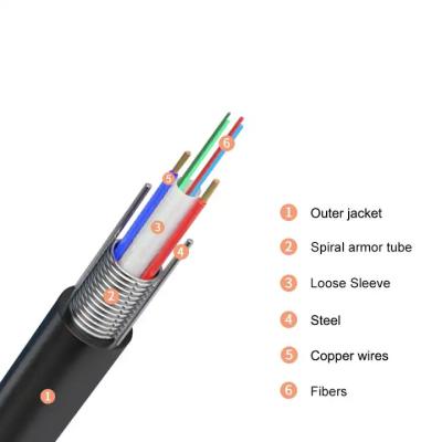 China Aluminum Armor 4 SM G657A1 Jumper LC DLC PDLC NSN 20 Ft Fiber Optic Cable for sale