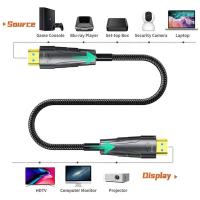 China 1080P 4K HDMI Male To Male Cable 2.0 HDMI Fiber Optical Cable 1M 2M 3M 5M 10M  30M 50M 100M for sale