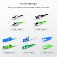 China SC/APC-SC/UPC FCAPC/LCUPC Simplex 9/125 0.9mm 2.0mm 3.0mm Outdoor Fiber Optic Patch Cord for sale
