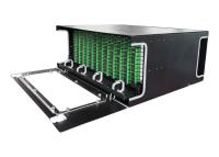 China 144 Core 4u*19