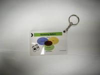 China Custom Full Color Print Luggage Tag Punch Hole Plastic Pvc Tags for sale