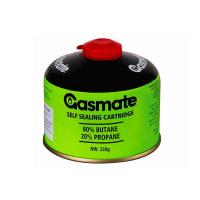 China Premium Butane Gas Bottle for Outdoor Enthusiasts with Leak-Proof Design and Easy Handling​ for sale