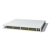 China Cisco C1200-48P-4G 740W PoE+ 8 Unit Stacking & Secure QoS Business Switch for sale