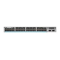 China High-Performance Cisco Switch With PoE+ & SDN Support C9300-48U-E for sale